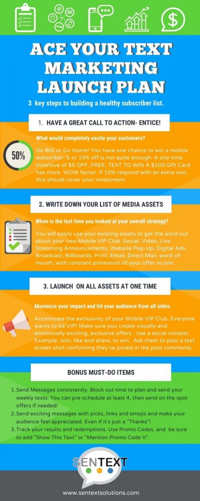 3 Key Steps to Ace Your Text Marketing Launch - SenText Solutions