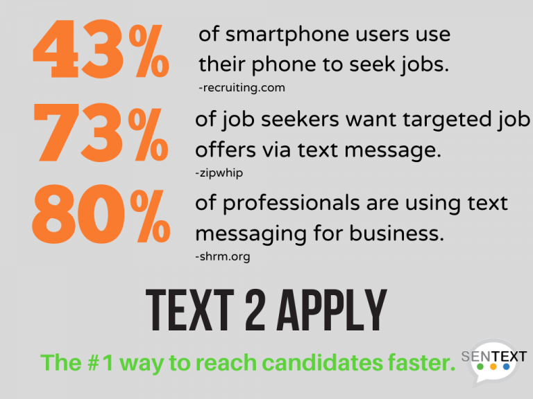 New Agent Training PDF - SenText Solutions